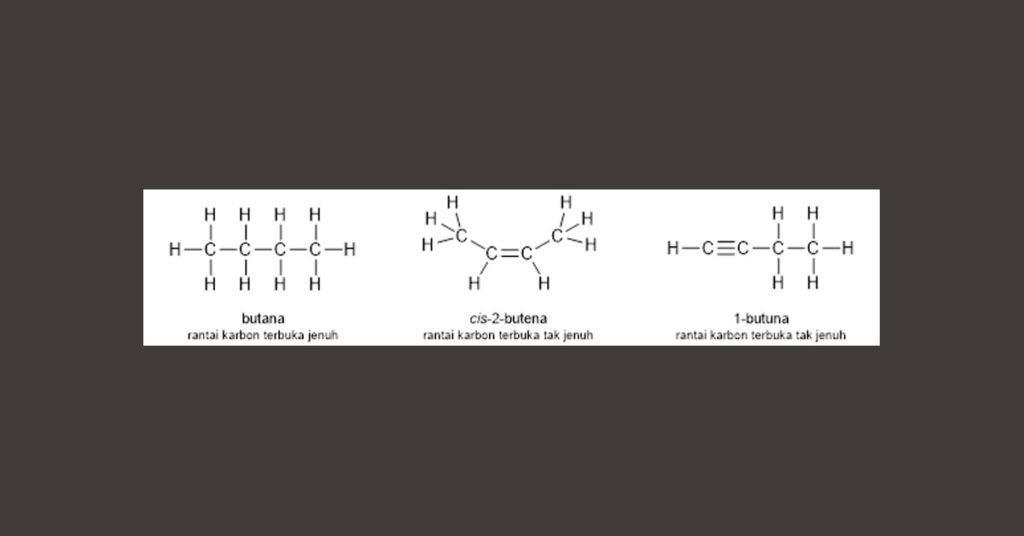 Apa itu Hidrokarbon? Dan Apa Saja Kegunaannya Dalam Kehidupan ...